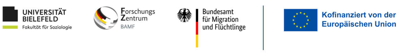 LP-AR | Ipsos GmbH - Resettlement